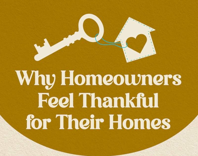 Why Homeowners Feel Thankful for Their Homes [INFOGRAPHIC] | Blessings ...